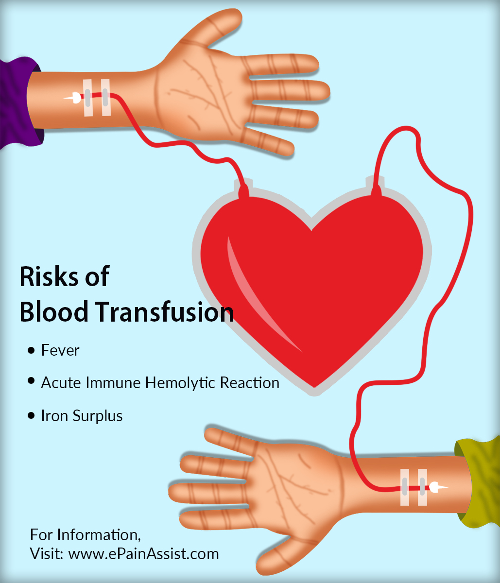 What Is Blood Transfusion When Do We Need It 