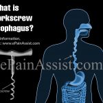 What is Silent thyroiditis & How is it Treated?