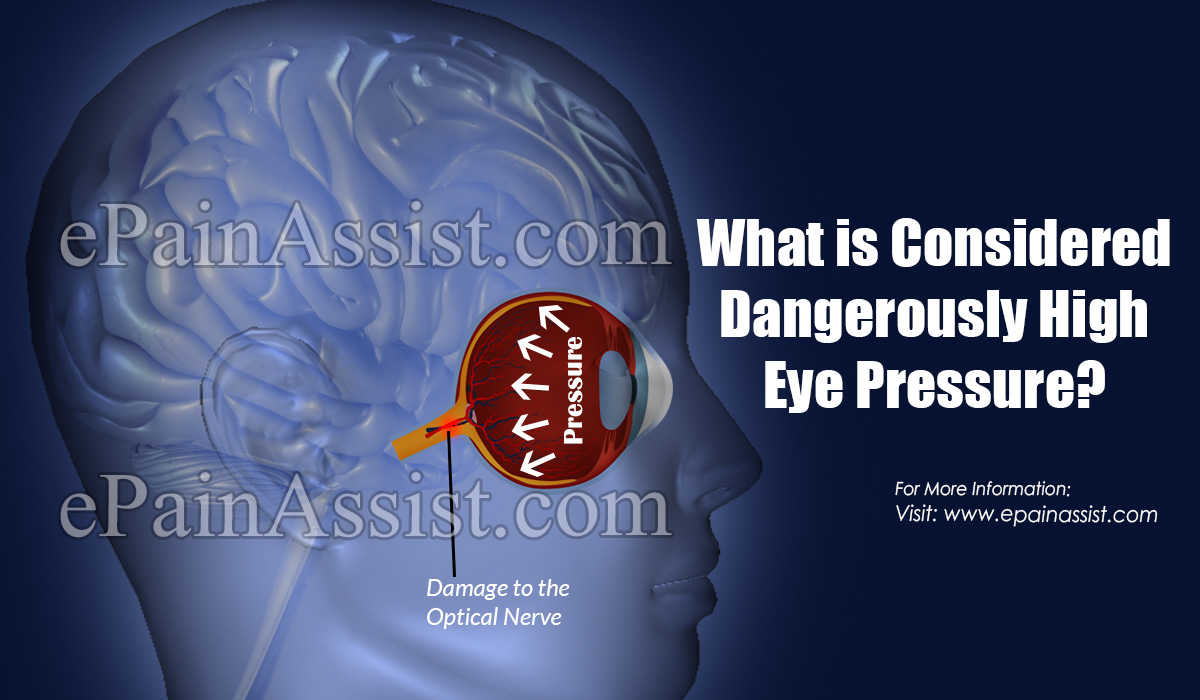 What Causes Eye Pressure Elevated Eye Pressure Is Also Known As