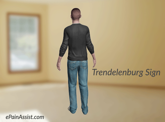 13 Orthopedic Tests for Hip and Pelvis