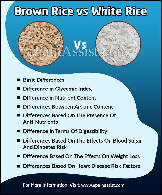 Brown Rice Vs White Rice: Differences Worth Knowing