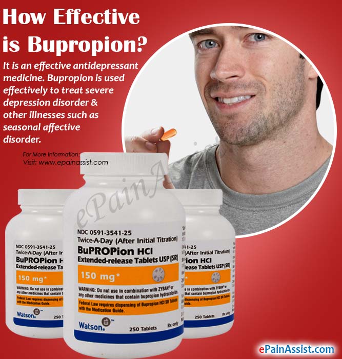How Effective is Bupropion, Know its Dosage, Side Effects