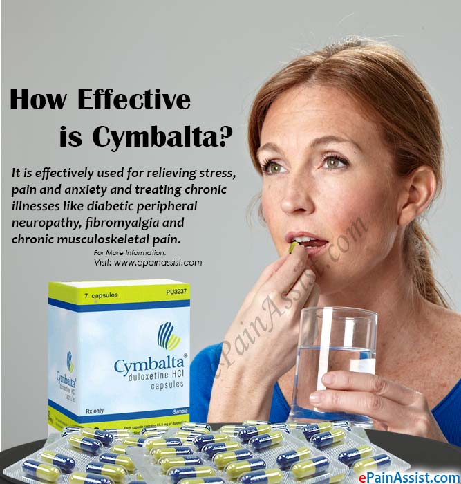 How Effective is Cymbalta & What are its Side Effects?