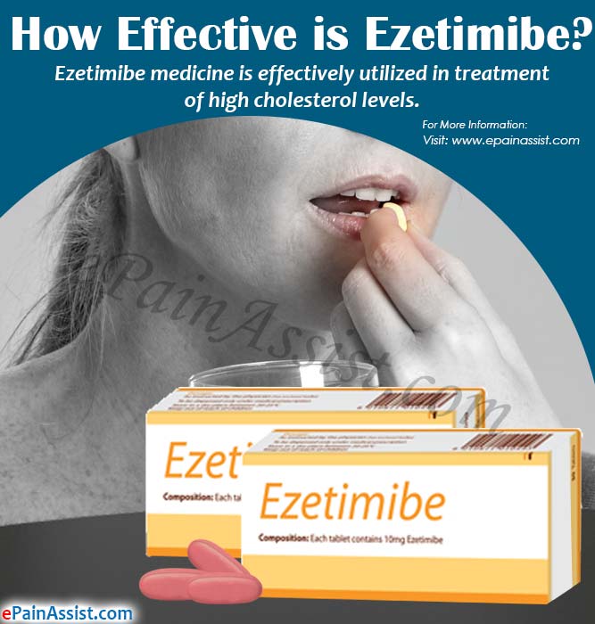 How Effective is Ezetimibe, Know its Dosage, Side Effects?
