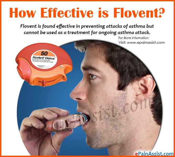 How Effective is Flovent & What are Its Side Effects?
