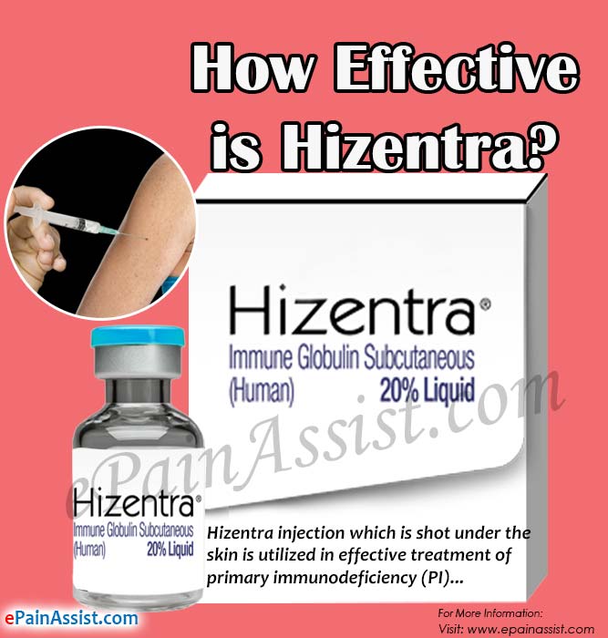How Effective is Hizentra & What are it’s Side Effects?