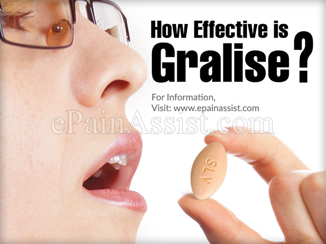 How Effective is Gralise & What are It’s Side Effects?