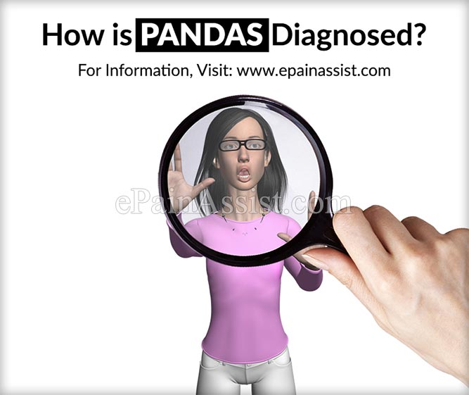 What is PANDAS|Causes|Symptoms|Treatment|Prognosis