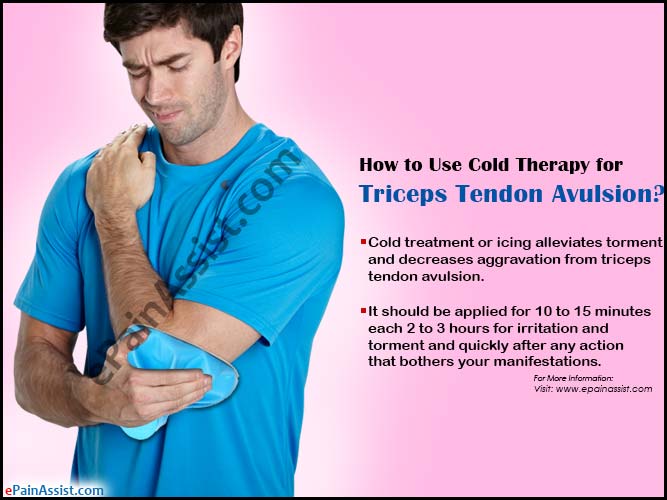 Triceps Tendon Avulsion|Treatment|Prognosis|Recovery|Prevention