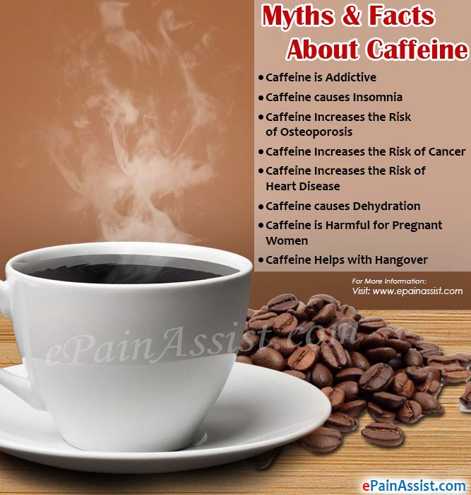 Myths & Facts about Caffeine