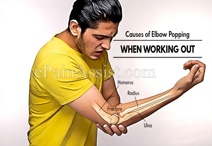 Arm and Elbow Injuries | Elbow Dislocation | Radial Nerve Entrapment