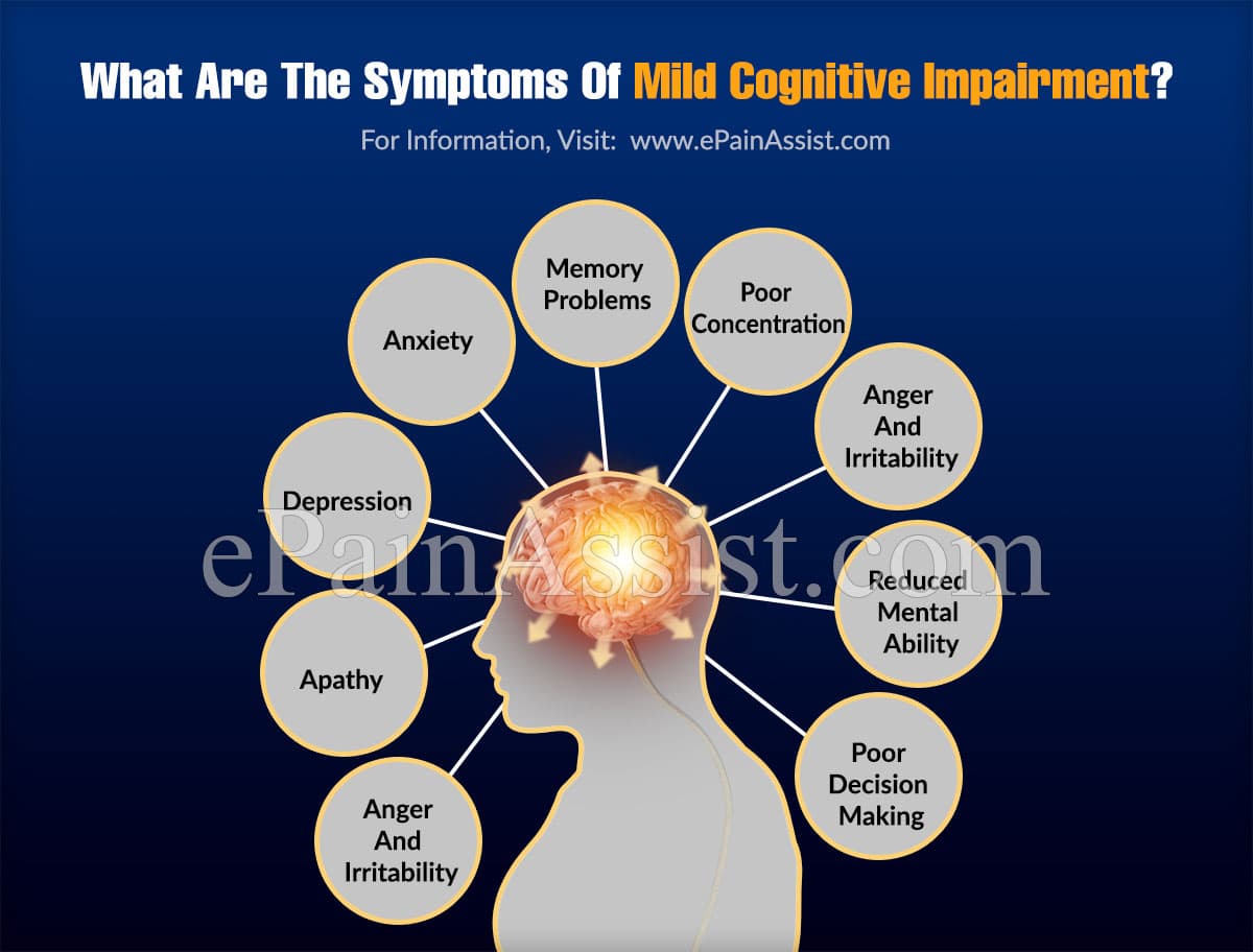 What Are The Symptoms Of Mild Cognitive Impairment 