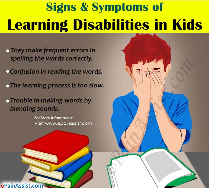 Signs Symptoms Of Learning Disabilities In Kids Its Causes Types