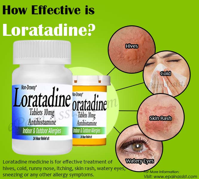 How Effective Is Loratadine What Are Its Side Effects How Effective Is Loratadine What Are Its Side Effects