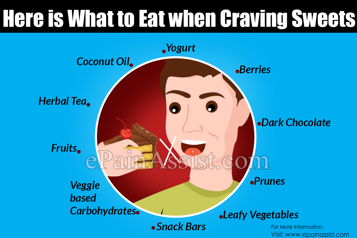 Here Is What To Eat When Craving Sweets Here Is What To Eat When Craving Sweets