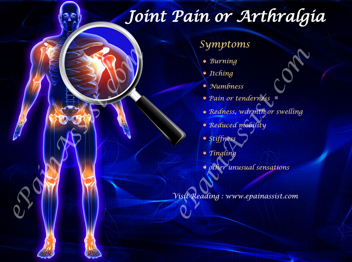 Joint Pain Causes Symptoms Treatment Pathophysiology Types Joint Pain Causes Symptoms Treatment Pathophysiology Types