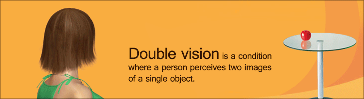 Diplopia or Double Vision|Causes|Symptoms|Tests|Treatment