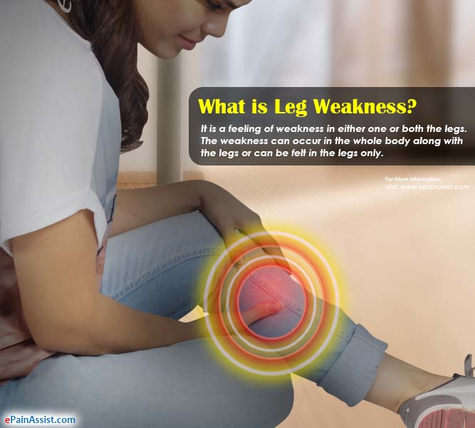 What Causes Leg Weakness How Is It Treated What Causes Leg Weakness How Is It Treated